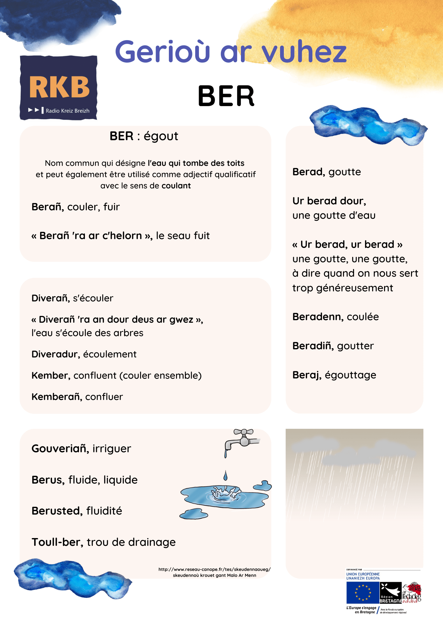 BER - RADIO KREIZ BREIZH