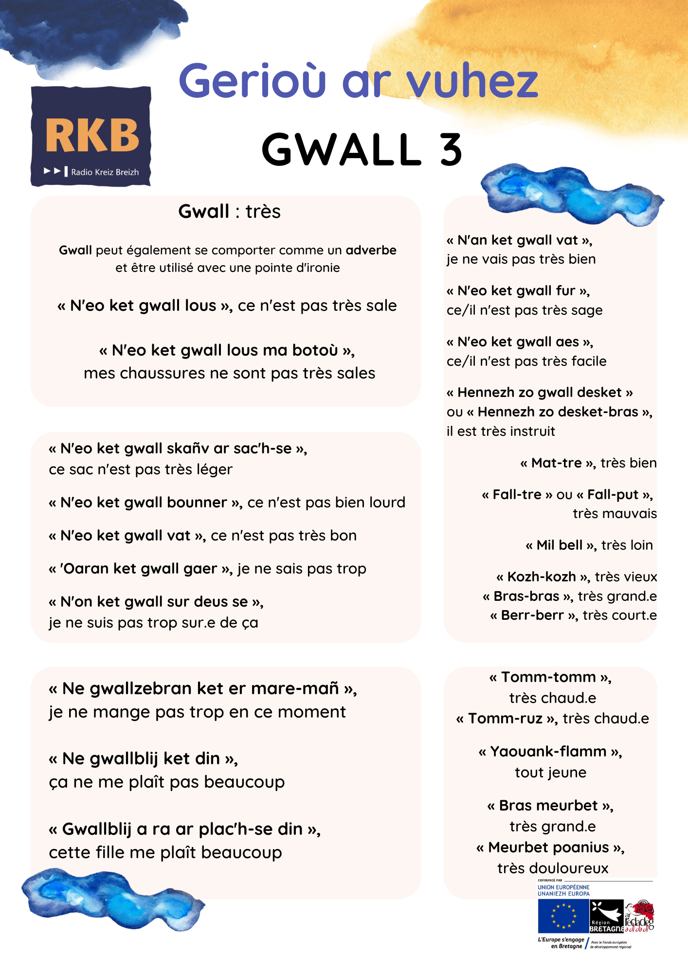 GWALL - RADIO KREIZ BREIZH